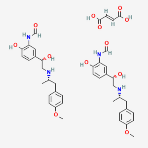 Formoterol | Beta2 Adrenoceptor Agonist
